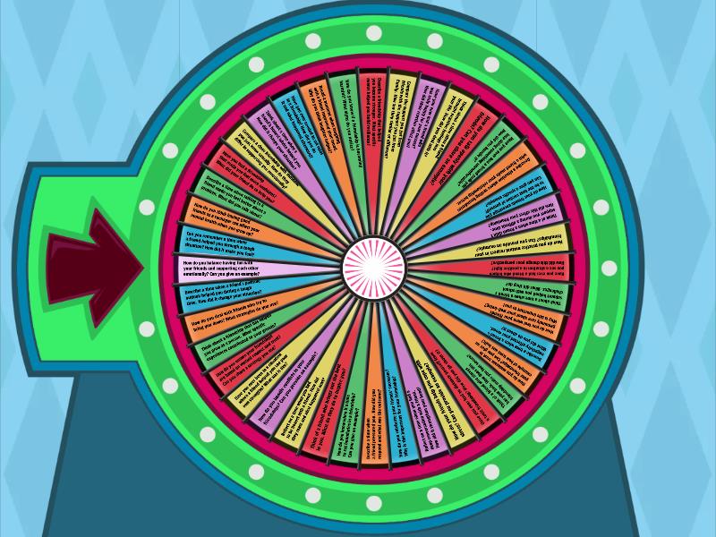 Speaking friendship - Spin the wheel