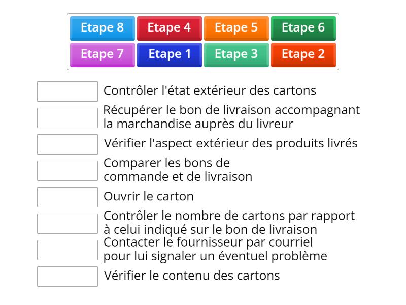 Les 8 étapes de la réception de colis - Match up