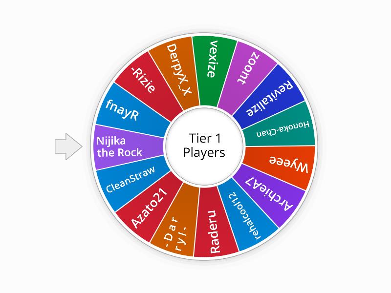 Tier 1 Players - Spin the wheel