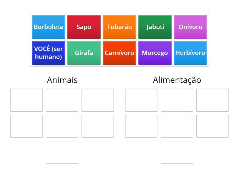 Dieta dos animais - Group sort