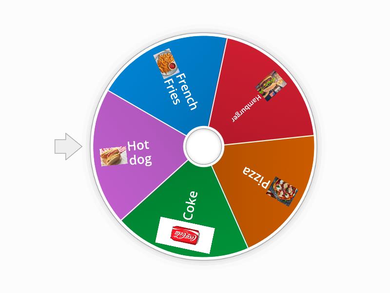 Food 3-5 fast food - Spin the wheel