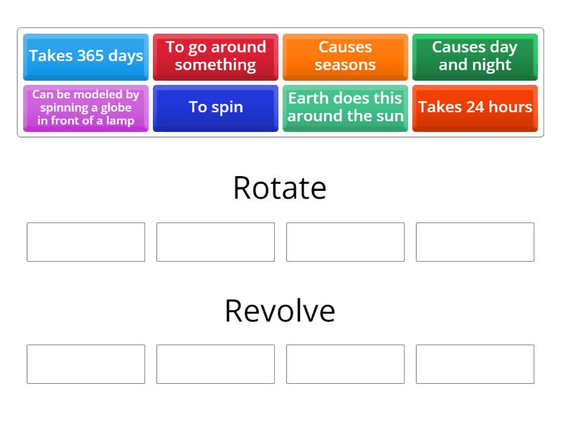 Rotate vs. revolve - Group sort