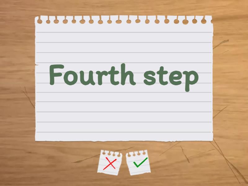 Introducing me - Flash cards