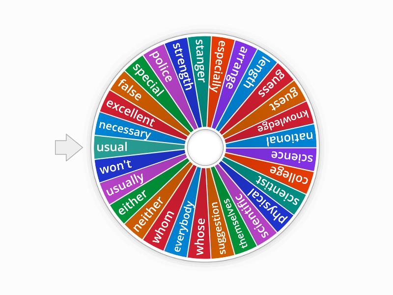 Step 7 HF words - Rueda aleatoria