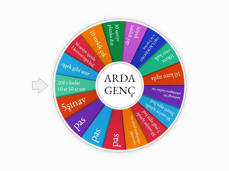 4.SINIF ÇARKI FELEK OKUL İÇİN - Spin the wheel