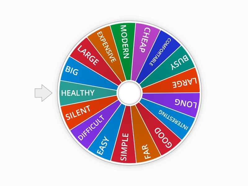COMPARATIVE randomwheel - Spin the wheel