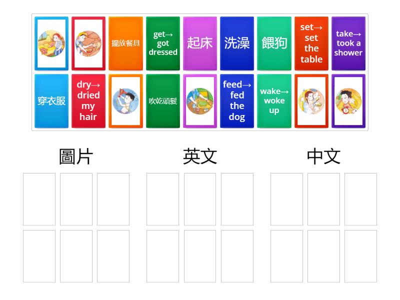 sorting - Group sort