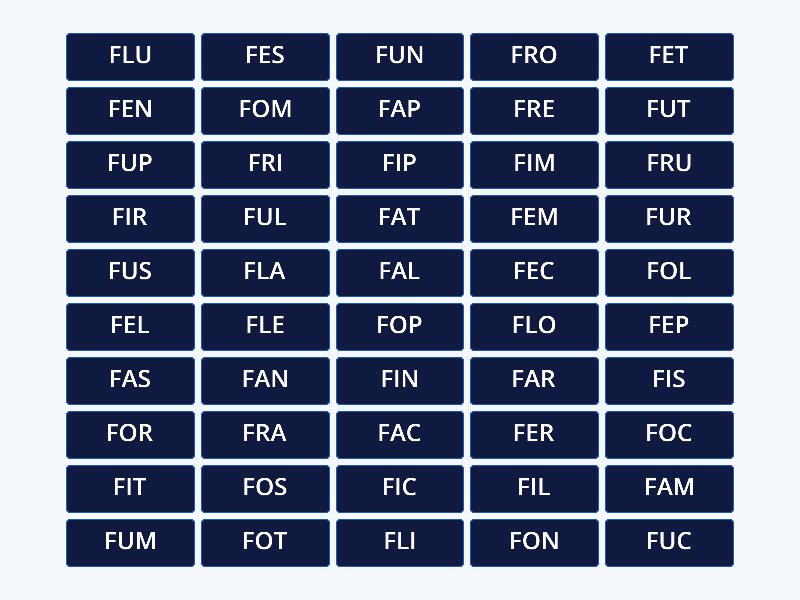 LECTURA DE SÍL·LABES F - Fichas giratorias