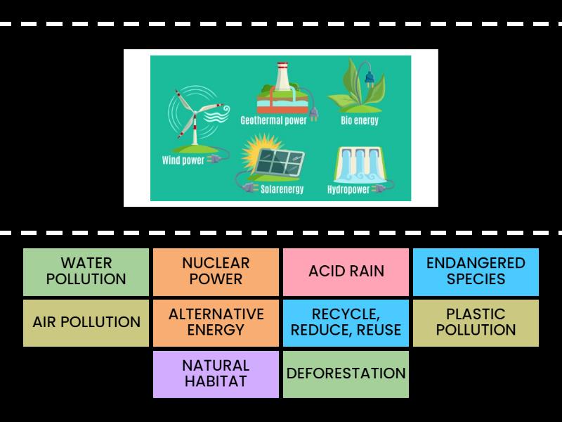 Environment Words - 1st to 3rd - Find the match