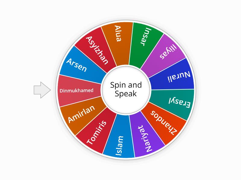 Spin and Speak - Spin the wheel