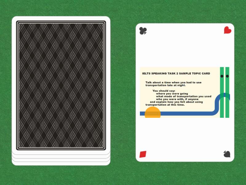 IELTS Speaking Task 2 Sample cards - Speaking cards