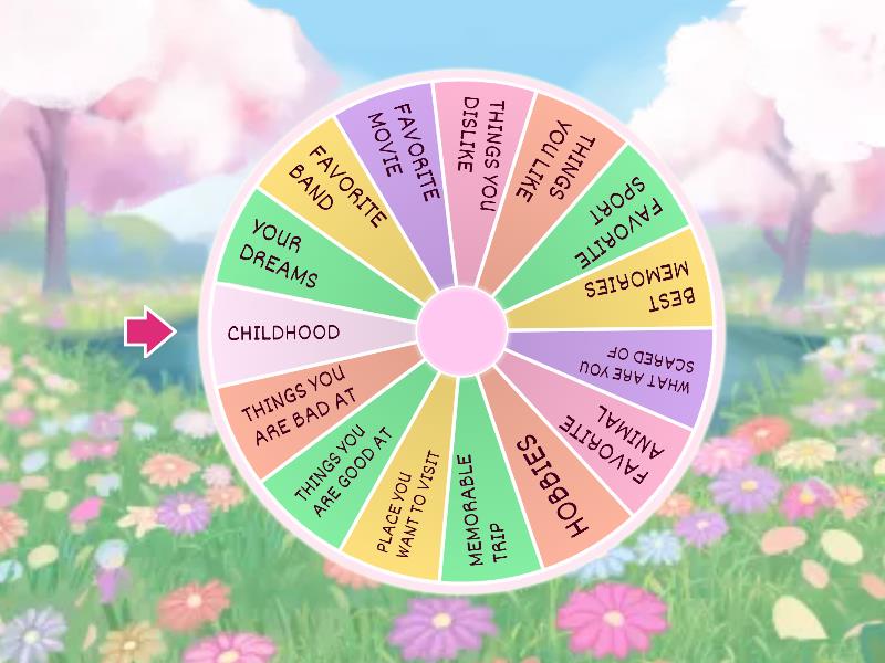 SAINT PATRICK - Spin the wheel