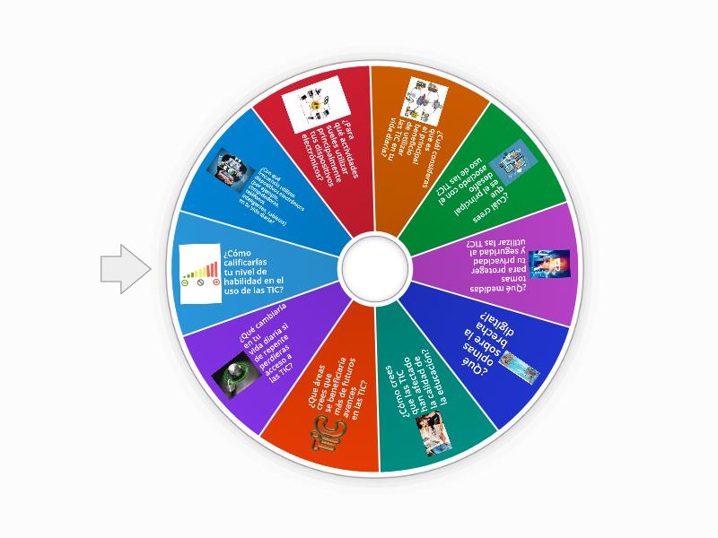 Las TICs - Spin the wheel