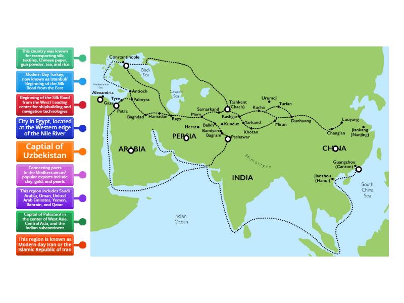 Country Map of Great Silk Road - Диаграмма с метками