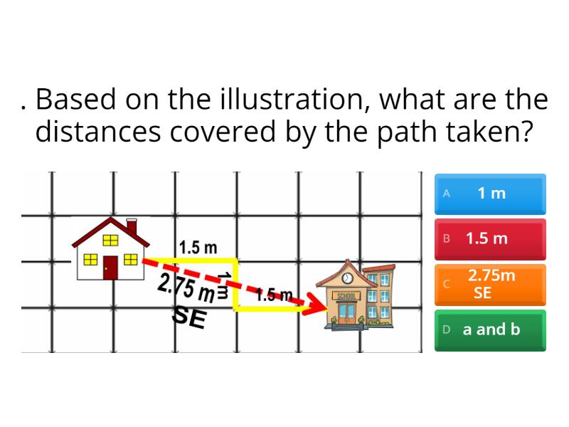 3rd Quarter review - Quiz