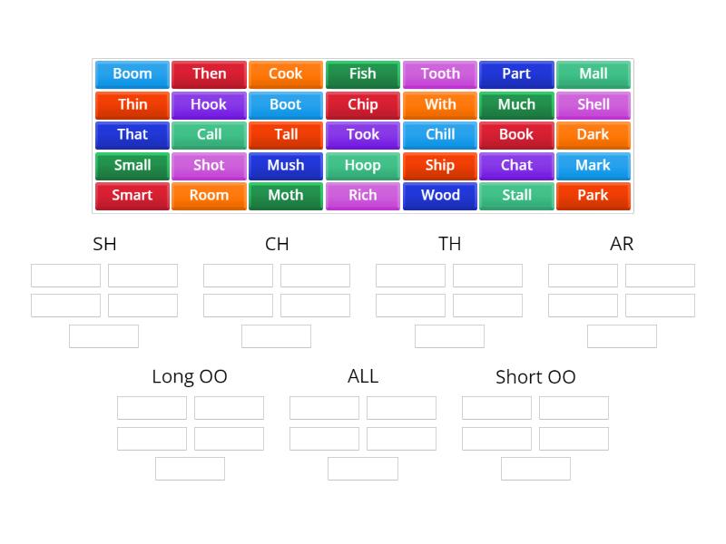 MB Revision - Group sort