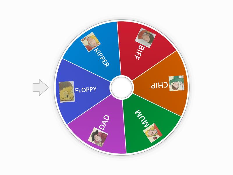 Oxford Reading Tree Characters - Spin the wheel