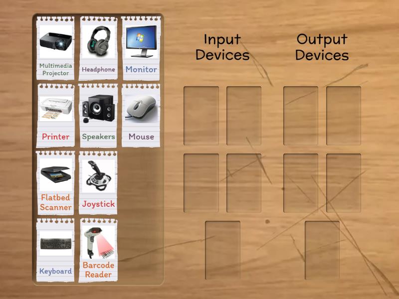 Input Devices and Output Devices - Group sort