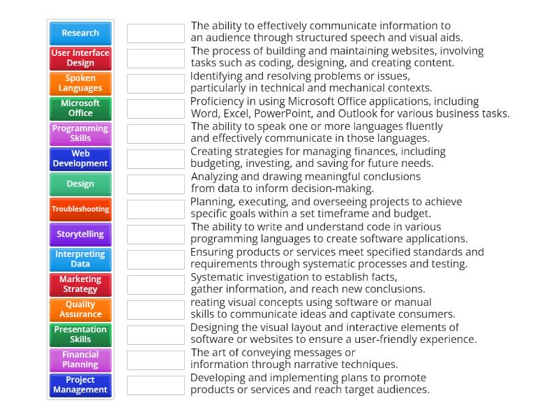 Hard and Soft Skills - Definitions I - Une las parejas Hard and Soft Skills - Definitions I - Une las parejas