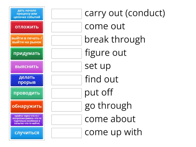 Inventions Phrasal Verbs - Match up