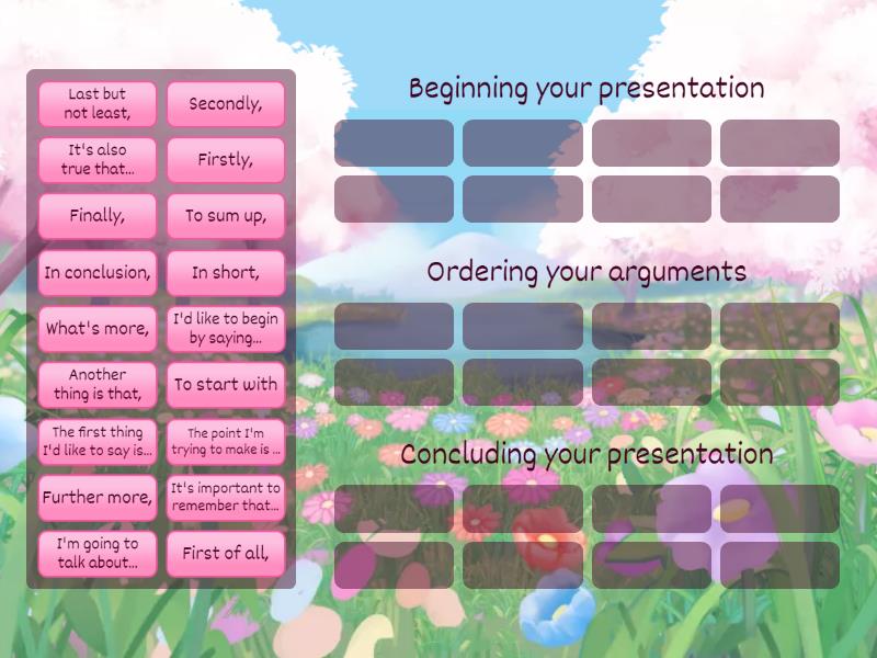 Gateway B2 Unit 4 Useful expressions to structure a presentation ...