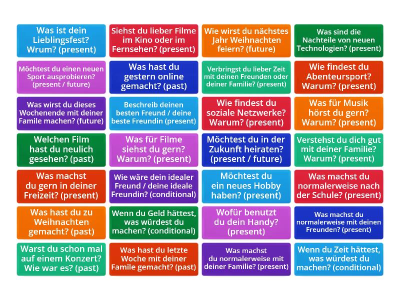 Speaking Questions - Theme 1 (identity and culture) - Flip tiles