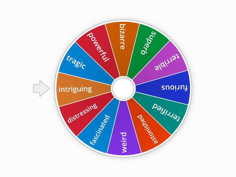 Adjectives - Spin the wheel