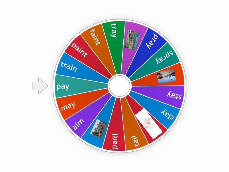 Archer train AI AY - Spin the wheel