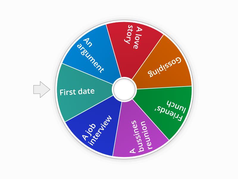 Situations - Spin the wheel