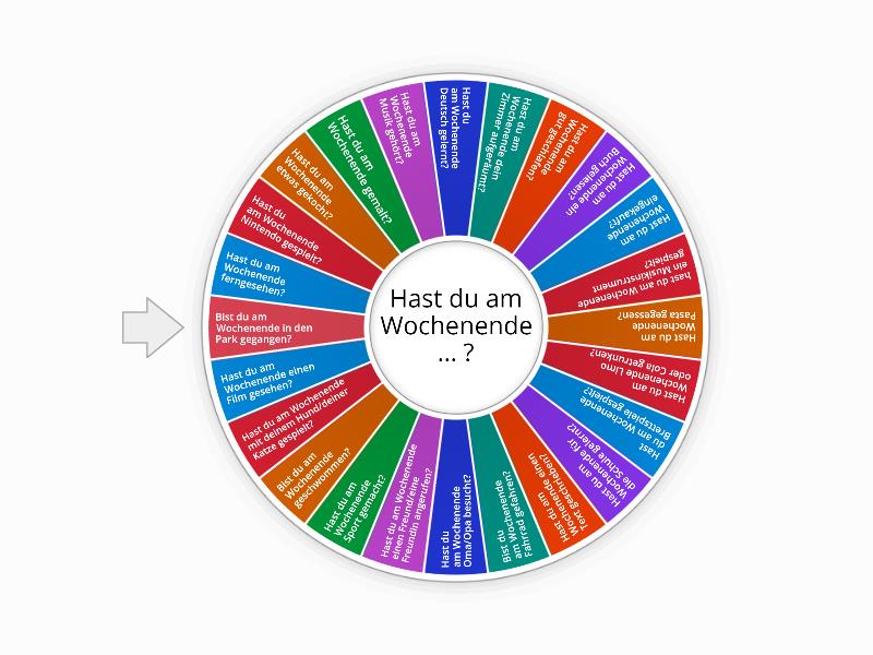 Was hast du am Wochenende gemacht? - Glücksrad Was hast du am Wochenende gemacht? - Glücksrad