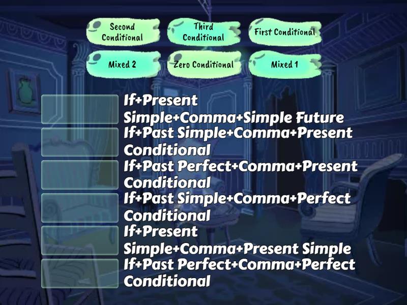 Conditionals act - Match up