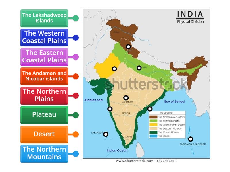 Physical divisions of India - Labelled diagram