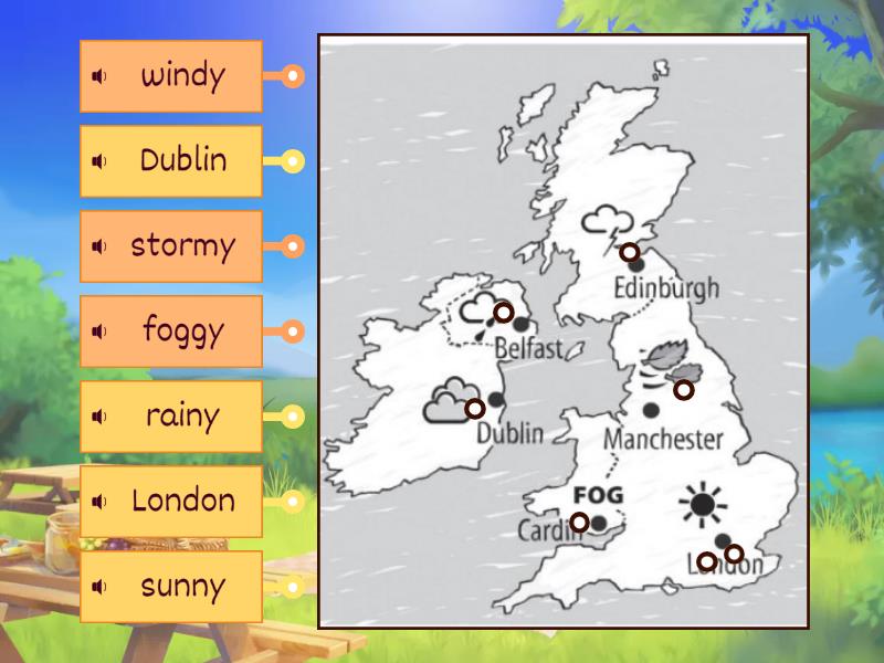 The weather - Labelled diagram