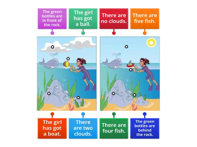 Spot the differences prep 2 - Labelled diagram