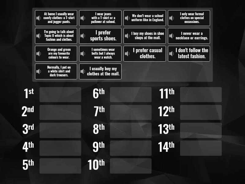 Fashion and Clothes - Rank order