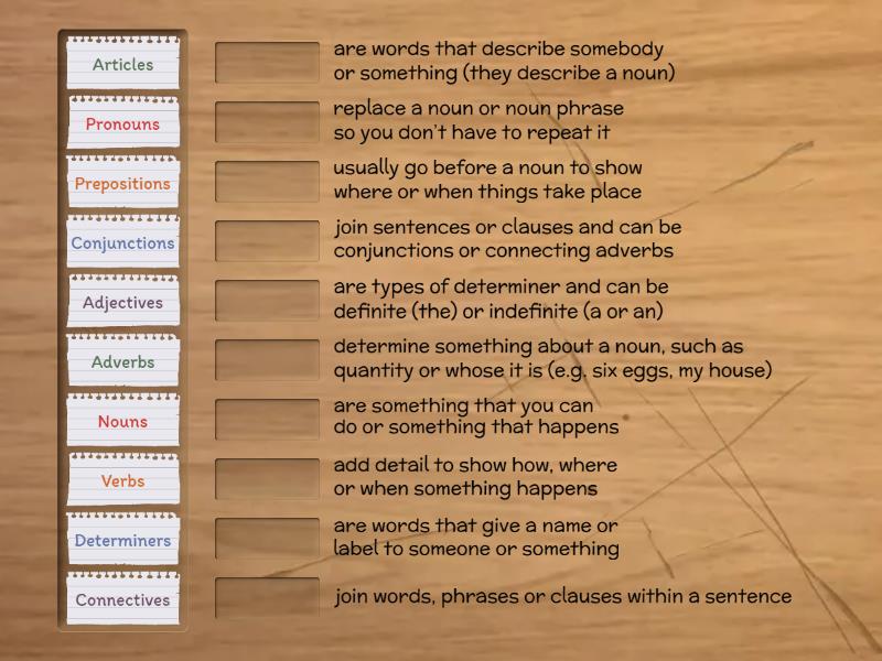 Word Class Definitions - Match up