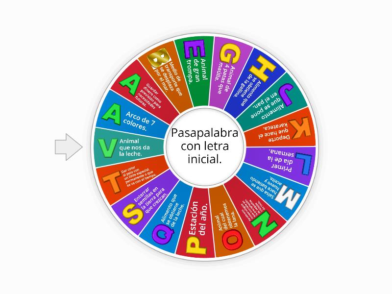 Pasapalabra - Spin the wheel