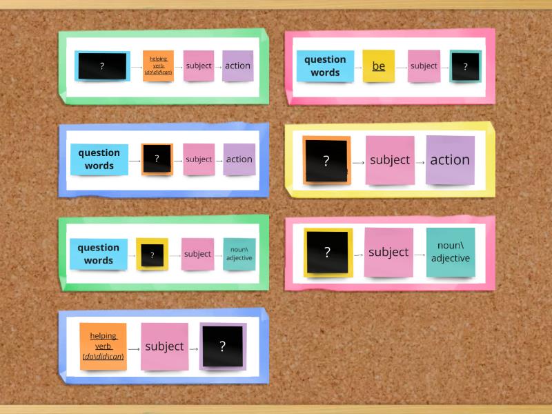 RM A2+ Unit 1A Question word order - Flip tiles