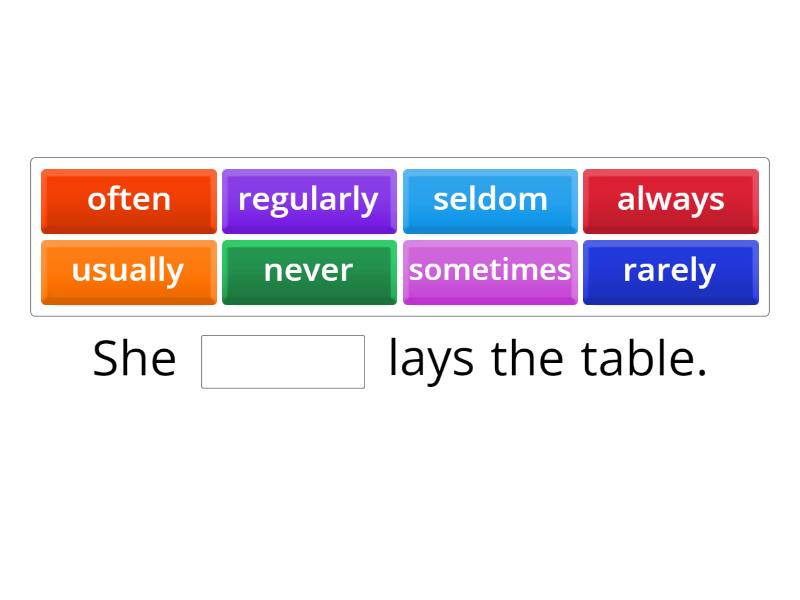 Present Simple (always/usually/sometimes/rarely/regularly/often/seldom ...