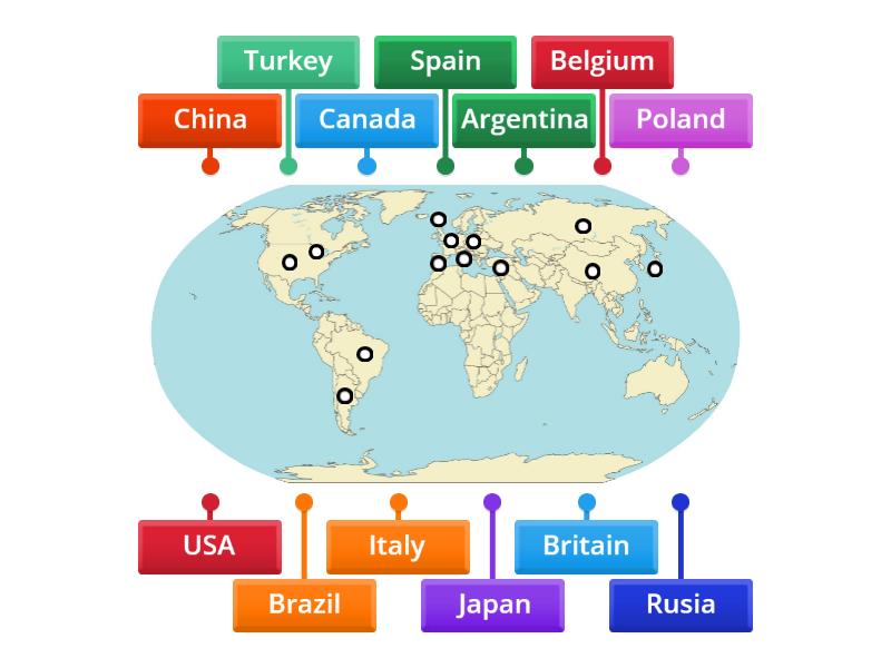 What is your nationality? - Labelled diagram