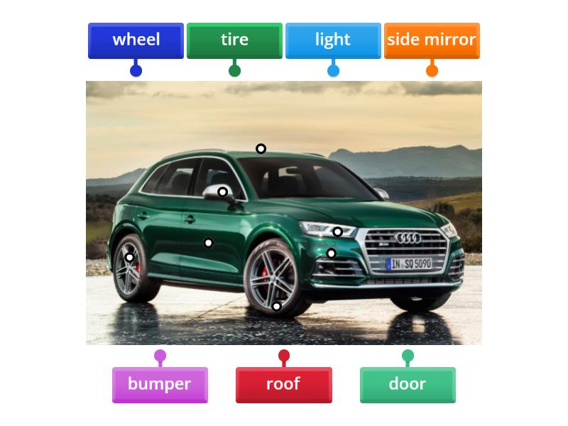 Car Parts - Labelled diagram