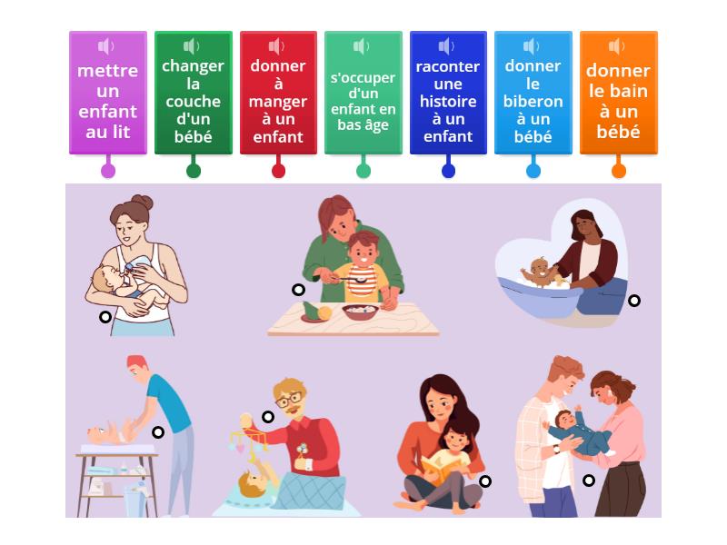 S'occuper d'un enfant - Labelled diagram