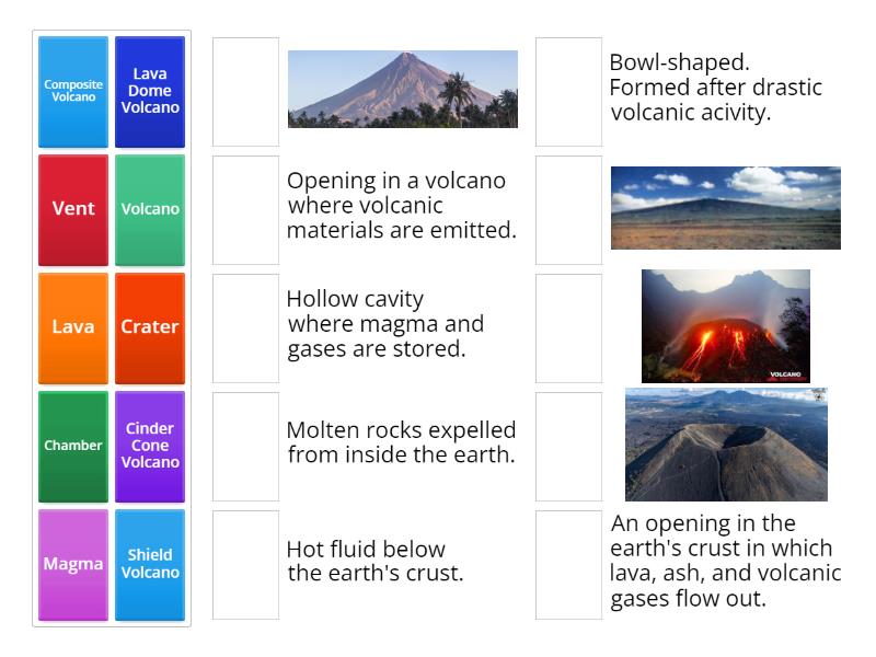 Volcanoes: Match the words to its corresponding picture/definition ...