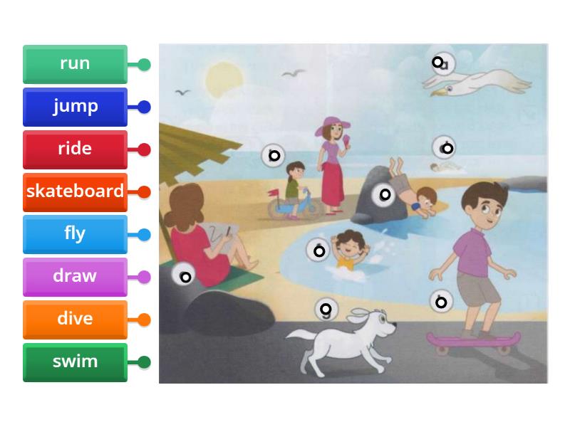 Go Getter 1 Unit 5 - Labelled diagram