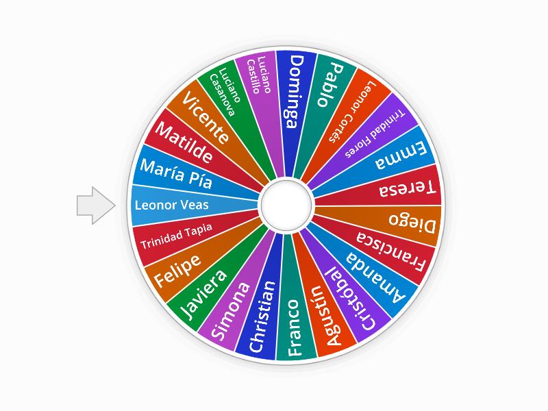 4th South Korea participation Wheel - Spin the wheel