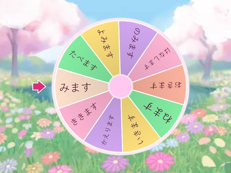 Slovesa (L3) - Spin the wheel