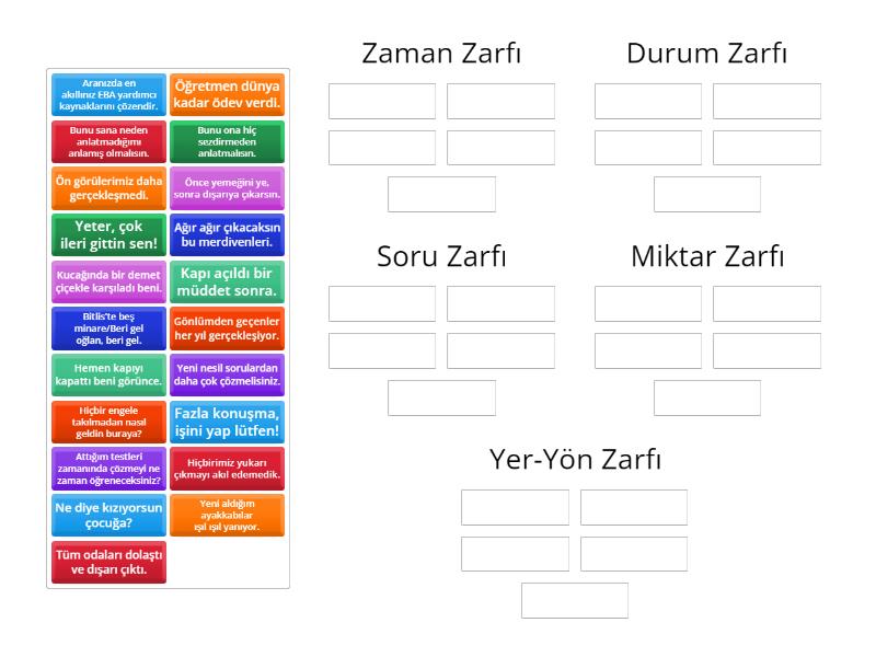 Zarf Türleri - Group sort