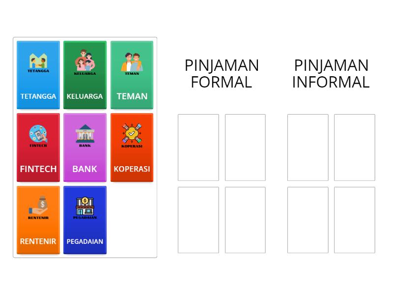 Jenis-Jenis Pilihan Pinjaman - Group sort