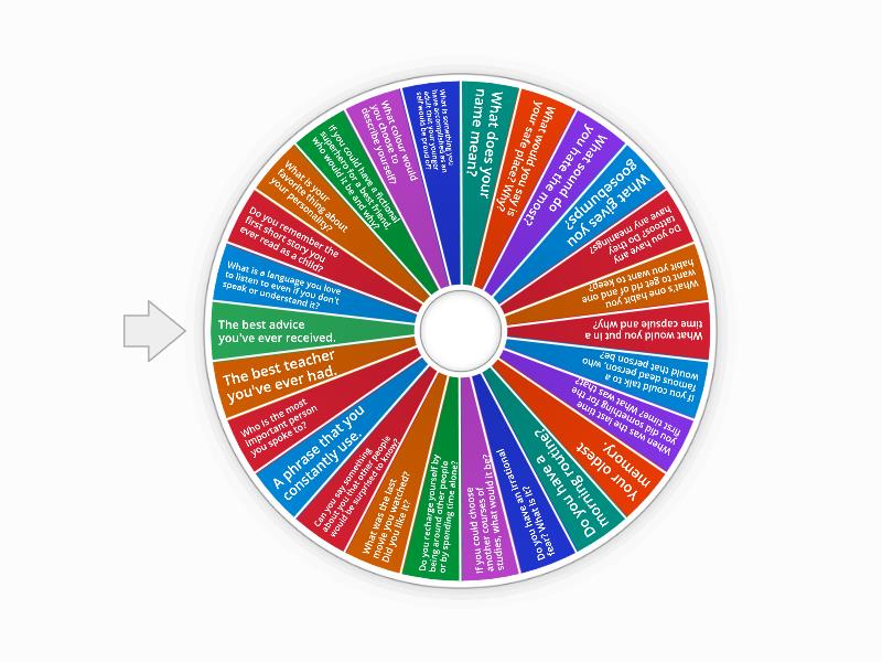 Icebreaker - speaking - Spin the wheel