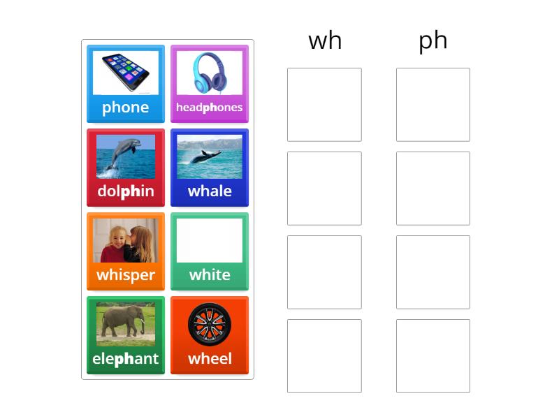 UFLI - Lesson 50 - wh & ph - Group sort